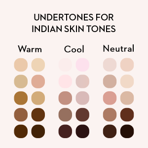 How to Determine Your Skin’s Undertone?